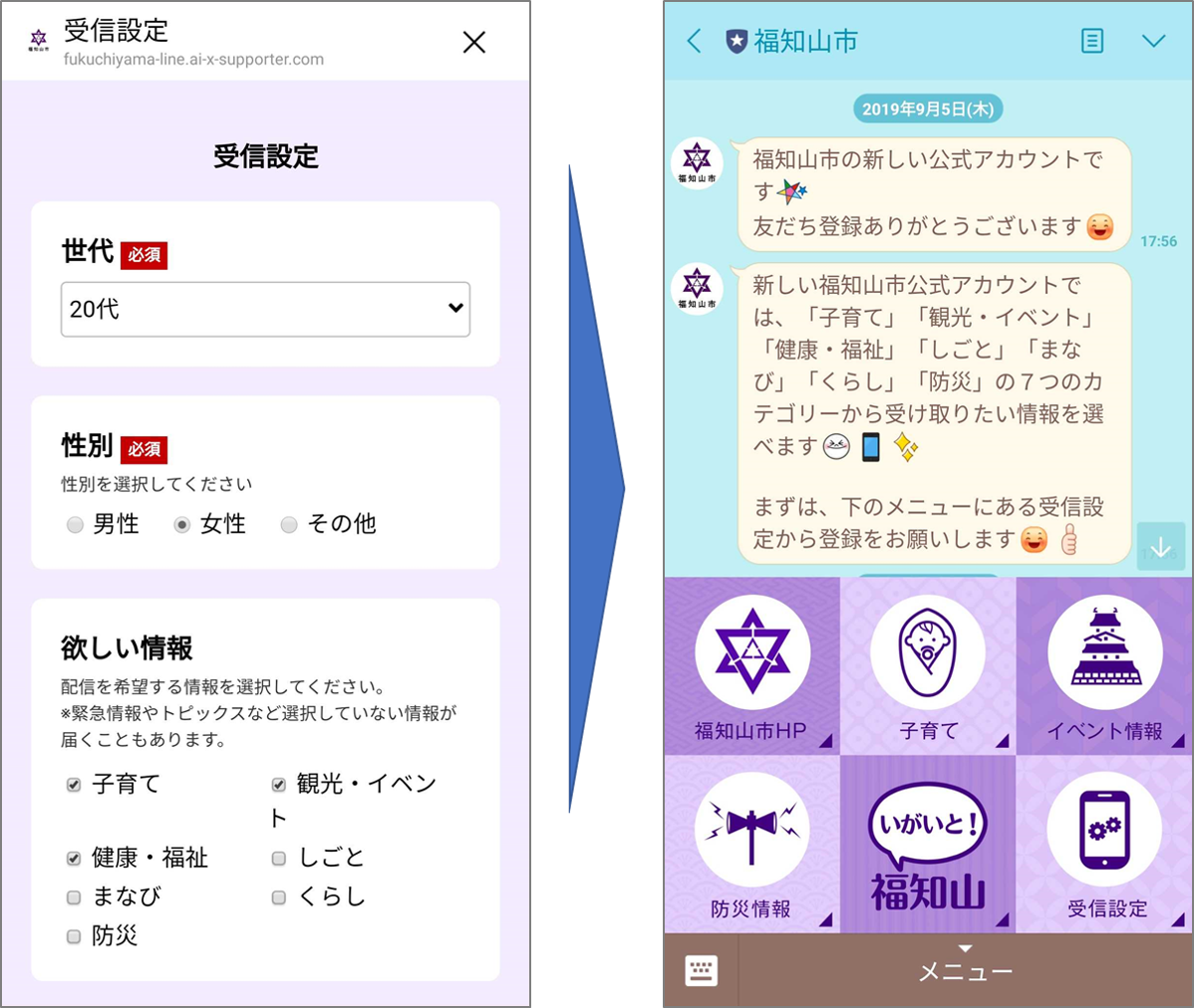 LINE Front-end Framework（LIFF）とは？仕組み・機能・よくある使い方を網羅した完全ガイド | sAI Chatブログ